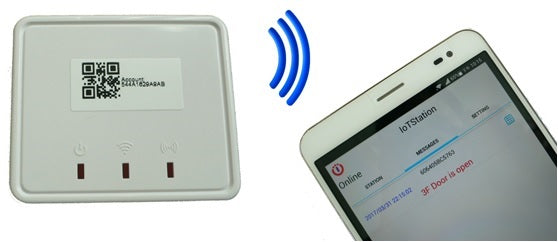 IOT Gateway POCSAG to GSM | Ceyont Paging Solutions
